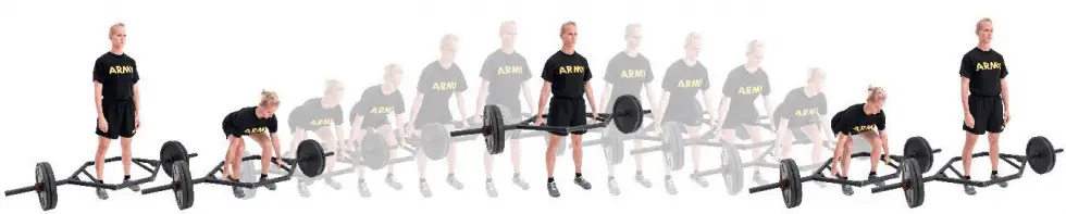 3-Repetition Maximum Deadlift (MDL) | USArmyBasic
